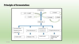 Fermentation | PPTX
