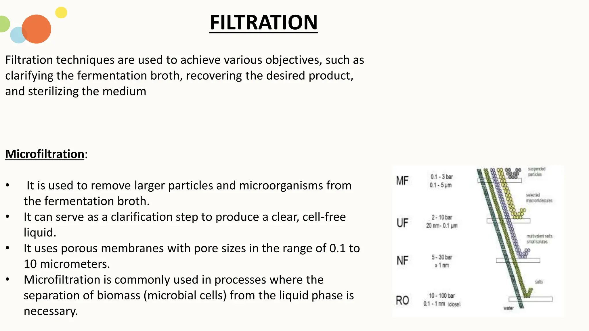Sterilization and thermal death kinetics | PPTX