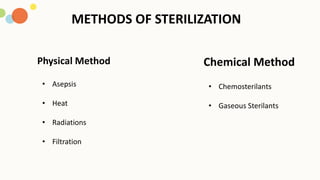Sterilization and thermal death kinetics | PPTX