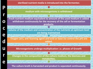 Fermentation pptx | PPTX