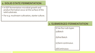 Fermentation pratik potdar | PPTX | Biotech and Biomedical Industry ...