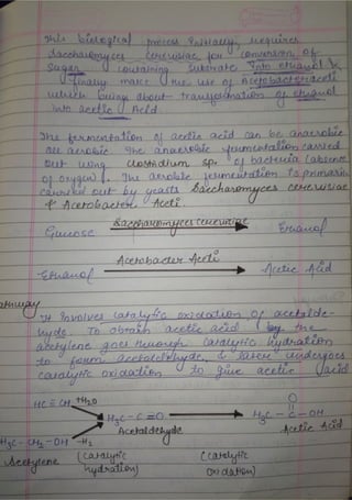 fermentation process of acetic acid and butyric acid.pdf