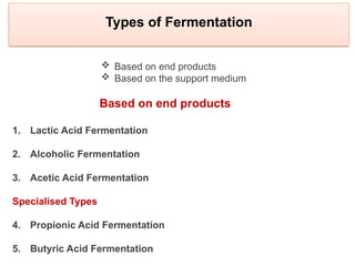 Fermentation ,defination, Types, Biowaste etc | PPTX