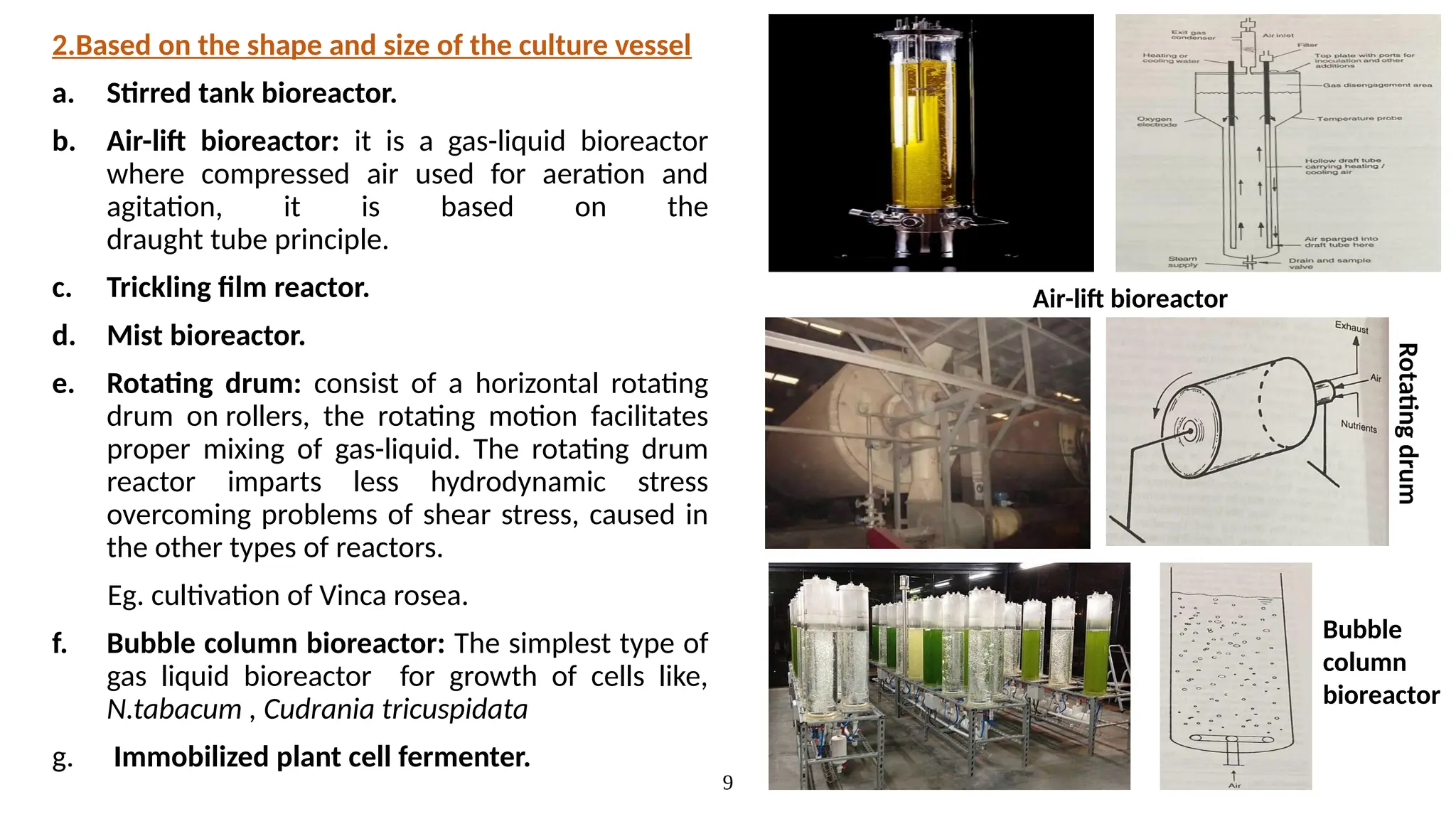 Fermentation technology and its application .pptx