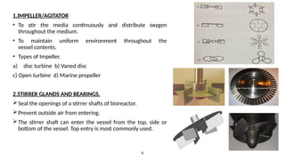 Fermentation technology and its application .pptx