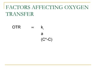 Fermentation Technology - Oxygen transfer, Antifoam Agents, Agitation ...