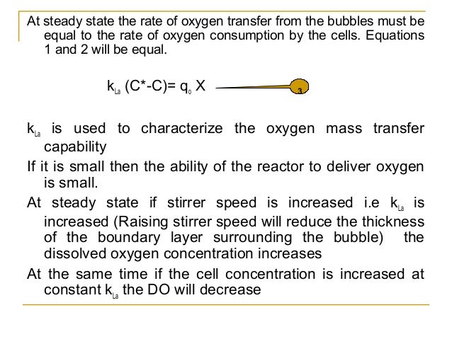 Fermentation Technology - Oxygen transfer, Antifoam Agents, Agitation…