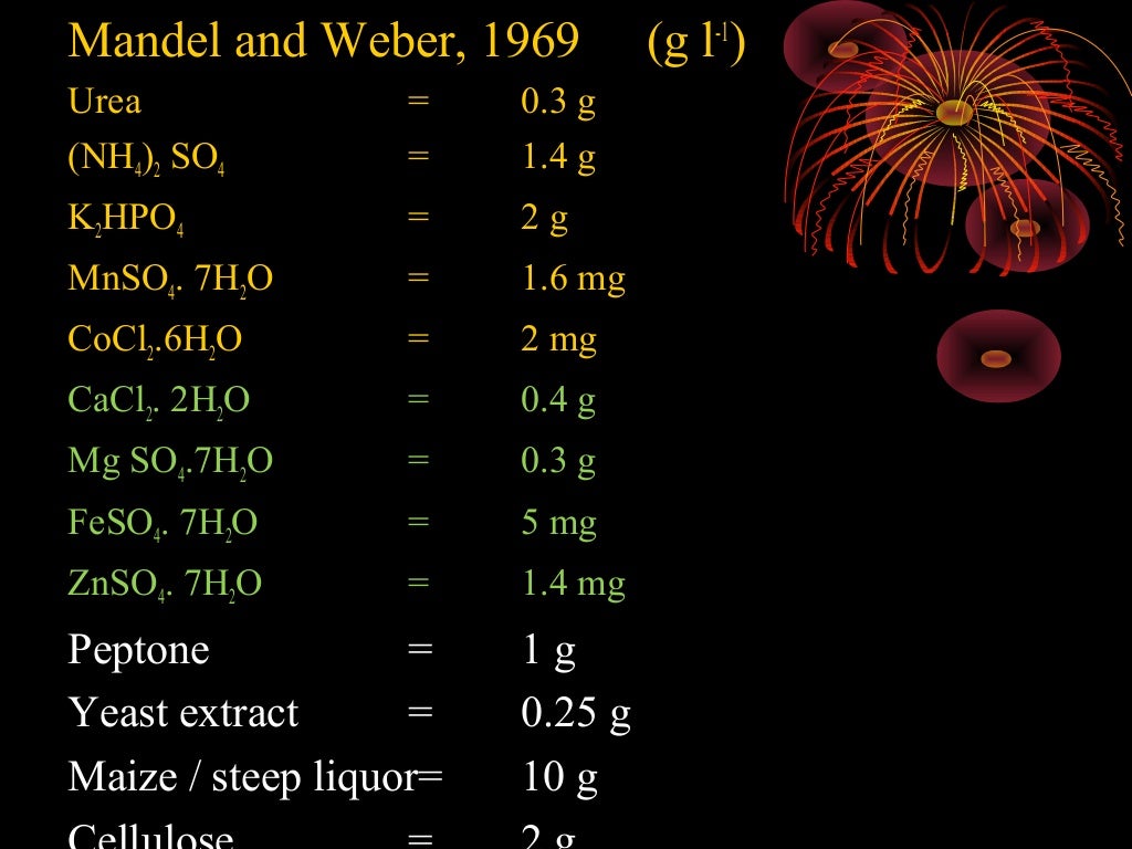 Media Formulation, Media Optimisation, | PPT