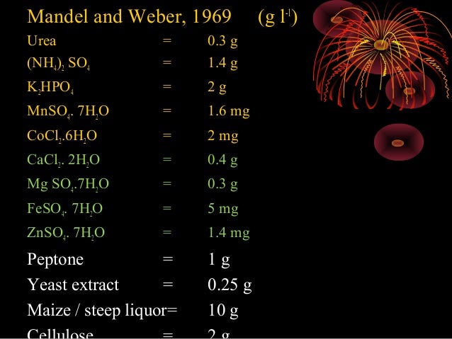Media Formulation, Media Optimisation, | PPT