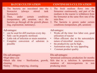 Batch, Fed-Batch, Continuous Cultivation | PPT