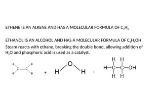 FERMENTATION VS HYDRATION OF ETHENE (1).pptx