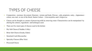Fermented Dairy Products Manufacture.pptx
