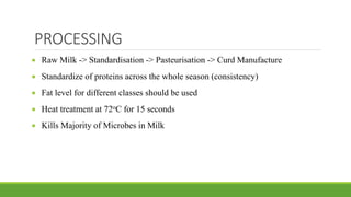 Fermented Dairy Products Manufacture.pptx