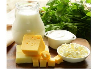 Fermented foods and beverages, food ingredients and food additives | PPT