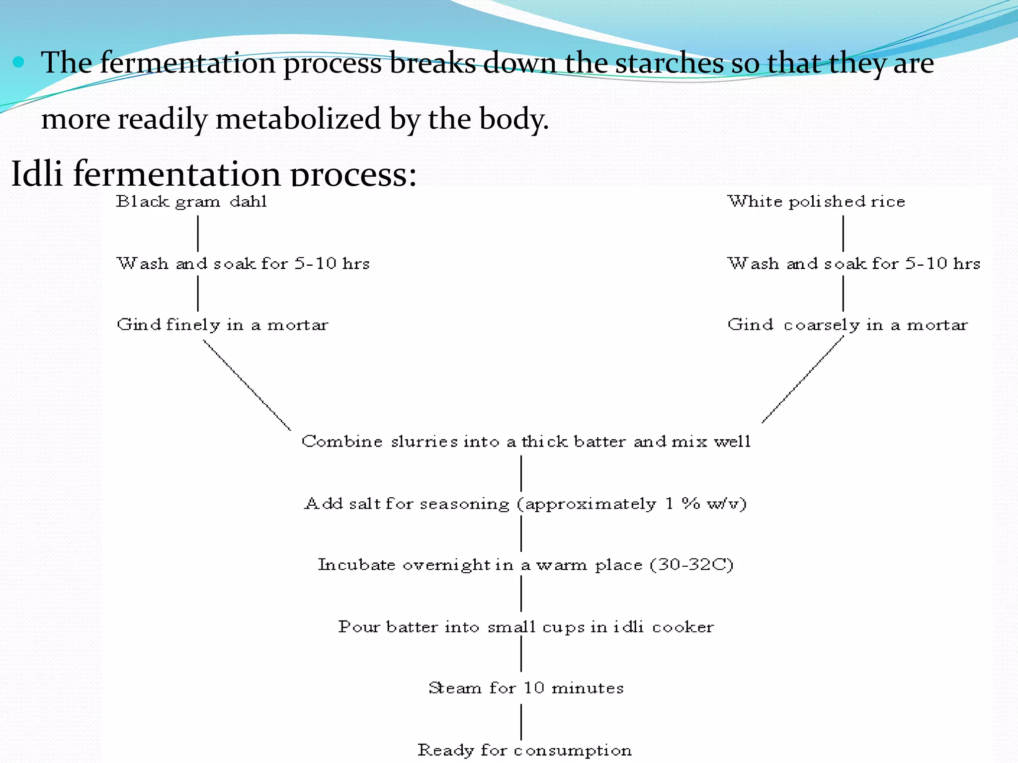 Fermented foods ppt | PPTX