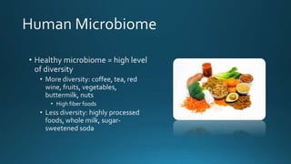 Fermented Foods & Probiotics: Building a Beautiful Microbiome | PPTX