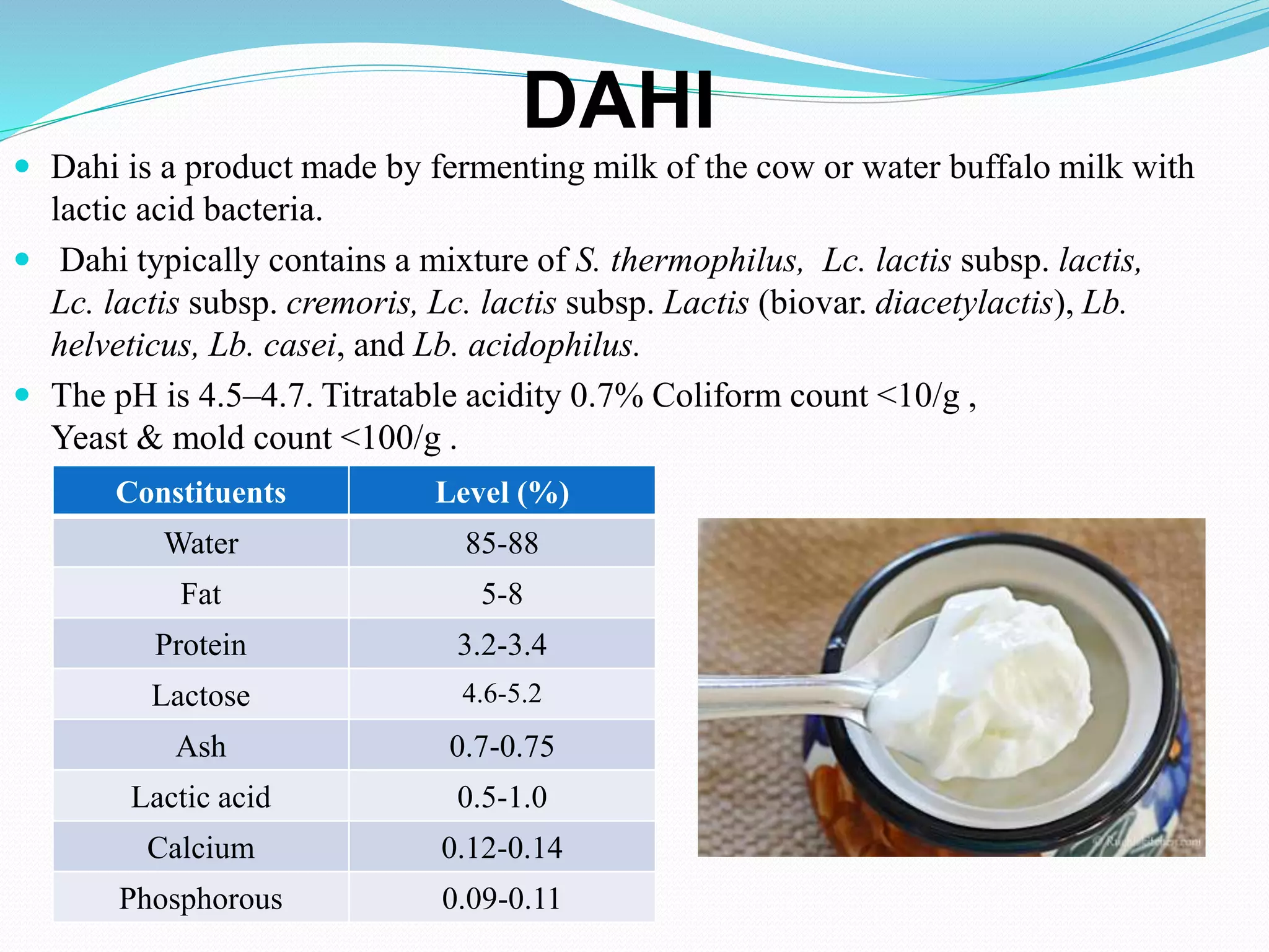 Fermented milk 1 | PPTX