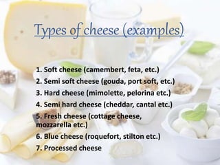 Fermented milk products | PPTX