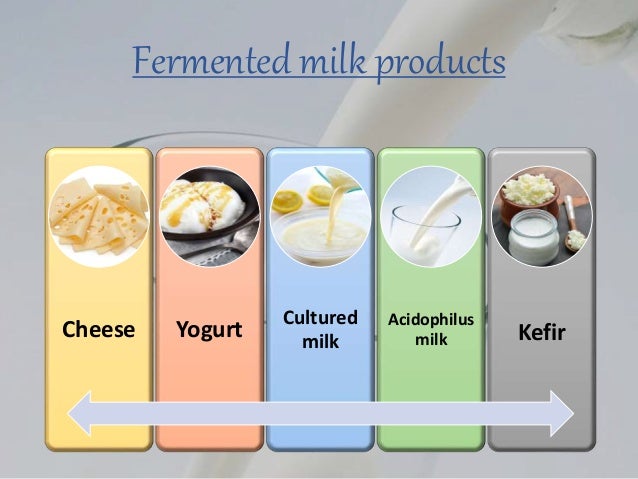 Fermented milk products
