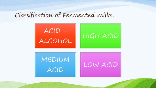 Fermented Milk products. | PPT
