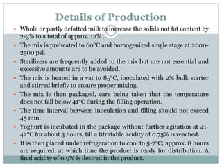 Fermented Milk Products - different products | PPT