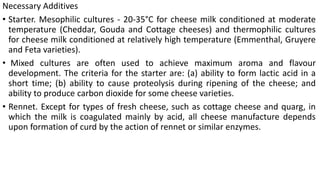 FERMENTED MILK PRODUCTS AND CHEESsE.pptx