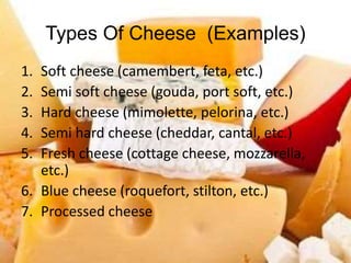 Fermented milk products | PPTX