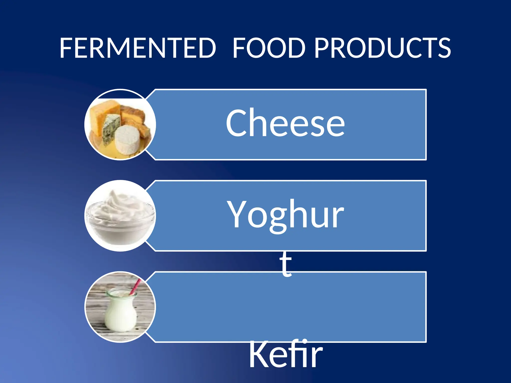 Fermented products Cheese, Yoghurt and Kefir.pptx