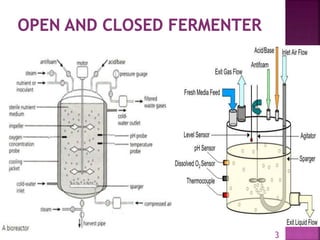 Fermenter and its components | PPTX