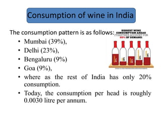 Fermentation status of India | PPTX | Alcoholic Beverages | Food & Drink