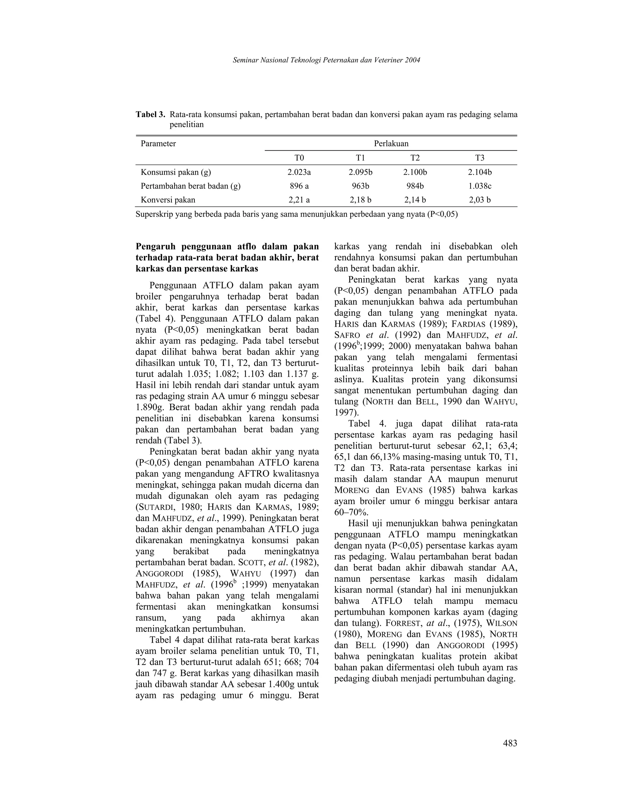 Fermetasi ampas tahu dengan laru oncom sebagai pakan ayam ras pedaging | PDF
