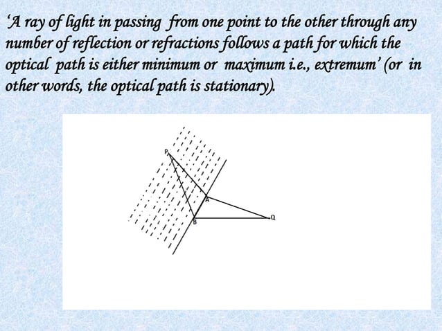 Fermet's principle | PPTX | Physics | Science