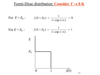 Fermi dirac distribution | PPTX