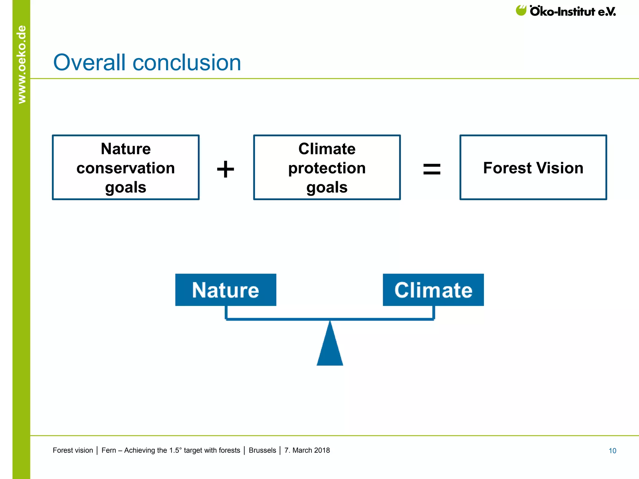 Forest Vision Germany | PPT