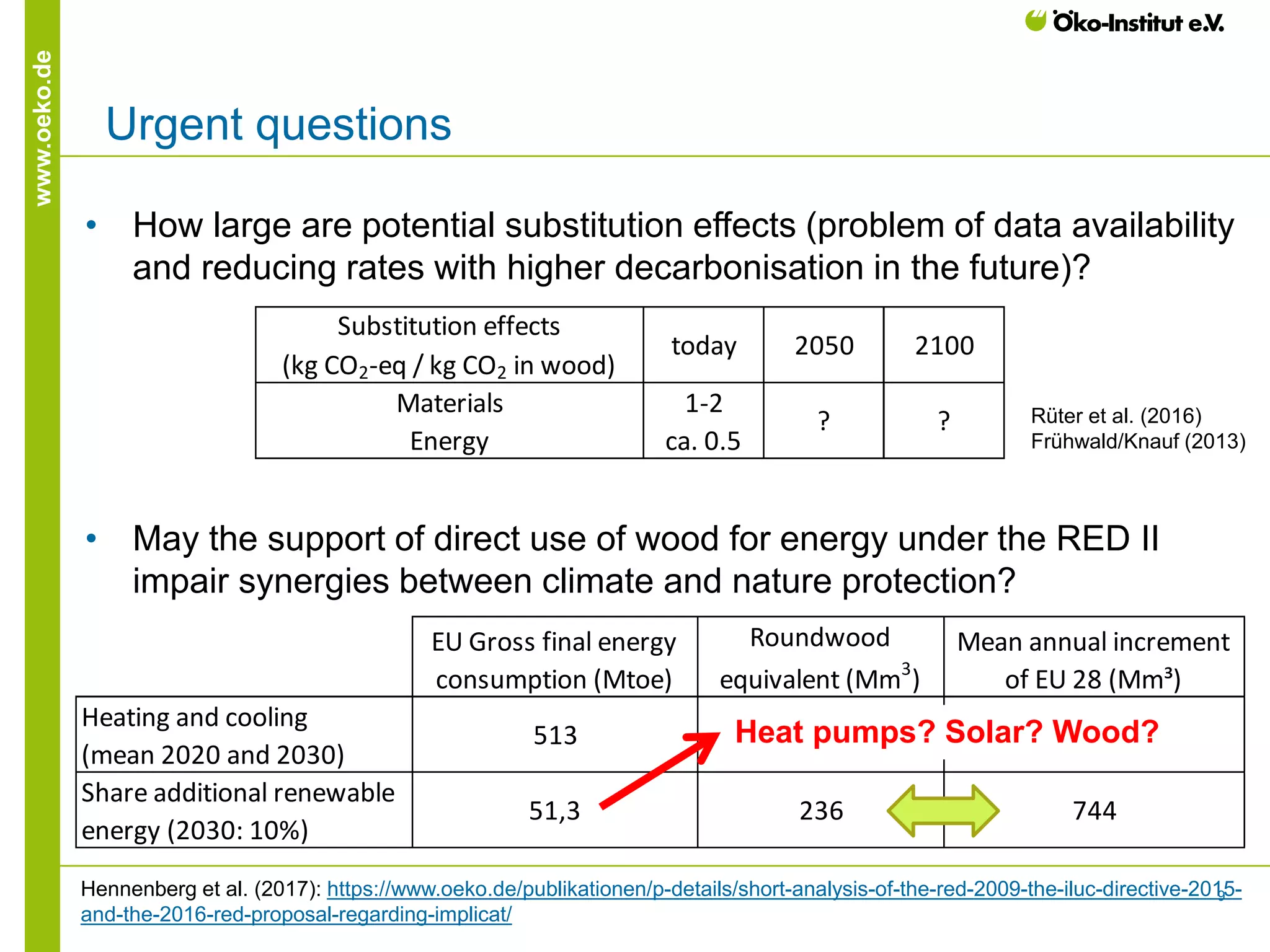 Forest Vision Germany | PPT