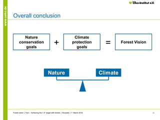 Forest Vision Germany | PPT