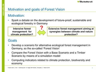 Forest Vision Germany | PPT