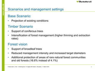 Forest Vision Germany | PPT
