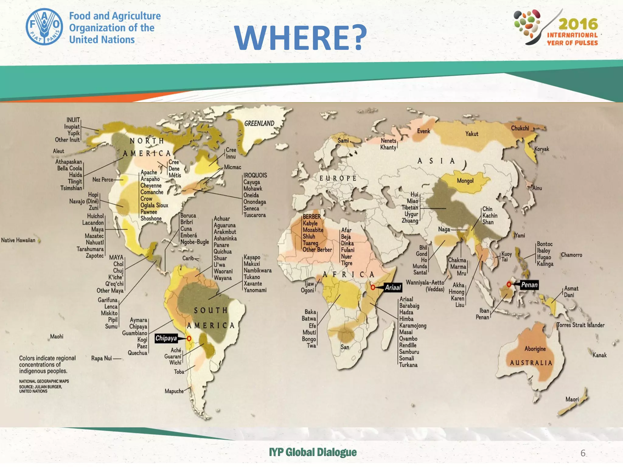 Indigenous food systems | PPT