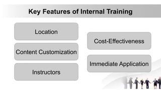 Fernandez-Noro-CN9024-Internal-and-External-Training.pptx