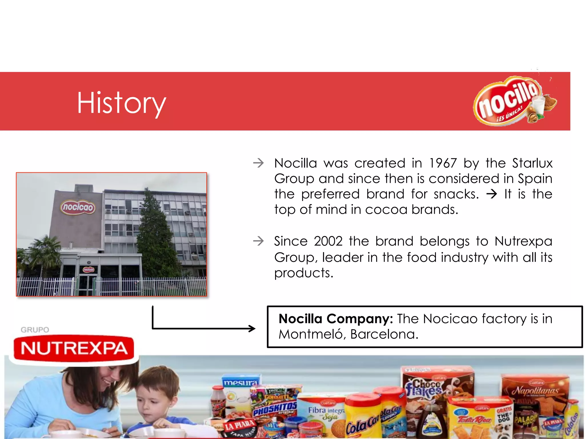 Nocilla presentation | PDF