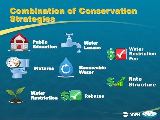 Conservation Measures “achieving Water Conservation While Maintainin…