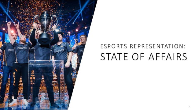 Diversity in Esports | PPT