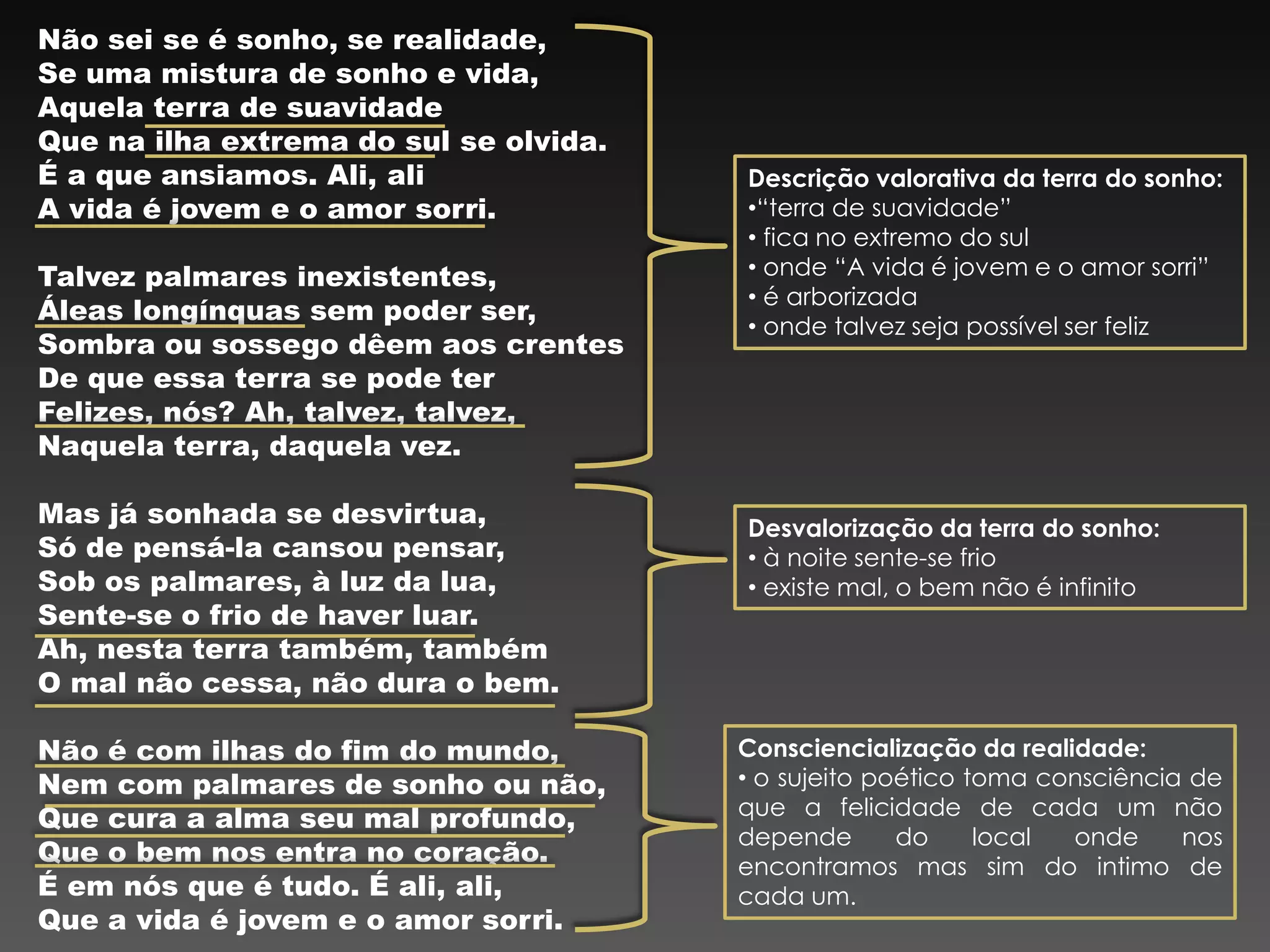 "Não sei se é sonhe, se realidade" | PPSX