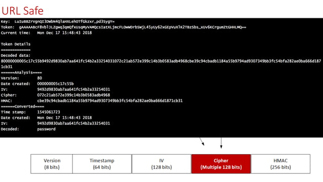Fernet Token Encryption | PDF | Technology & Computing