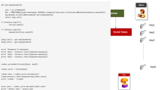 Fernet Token Encryption | PDF | Technology & Computing