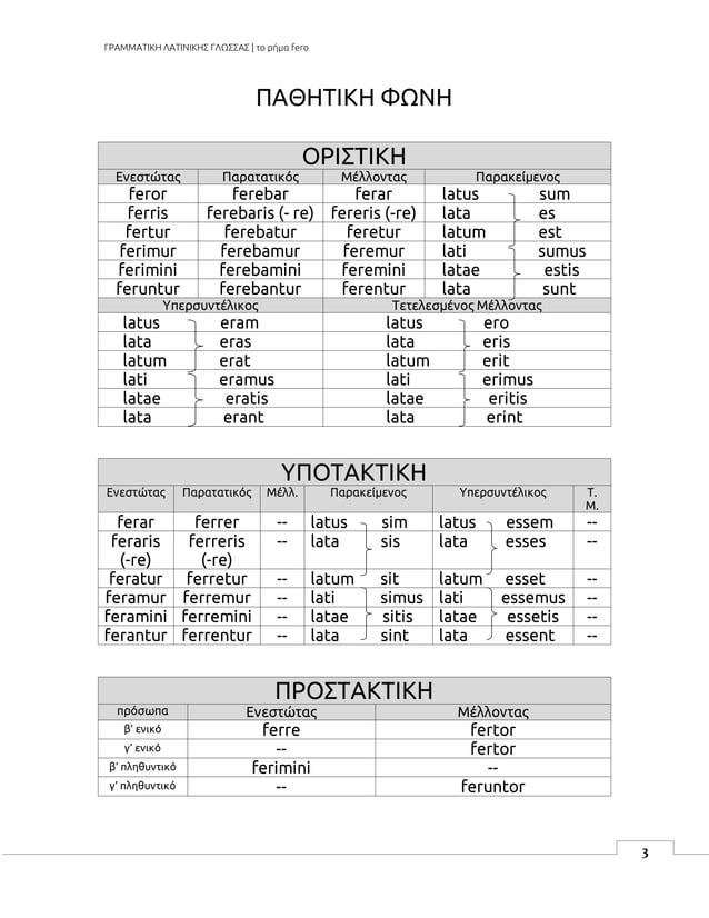 fero - tuli - latum - ferre | PDF