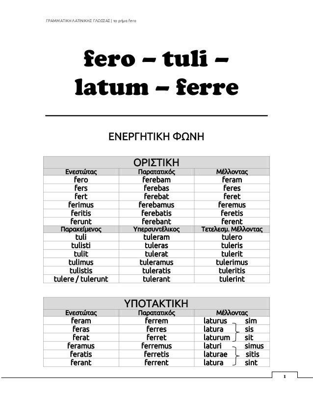 fero - tuli - latum - ferre
