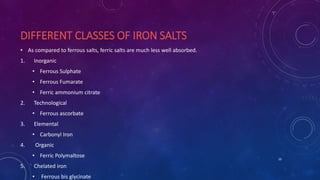 Ferrous Bisglycinate (FeroSan syp/tab) | PPTX