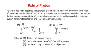 Role of proton | PPT